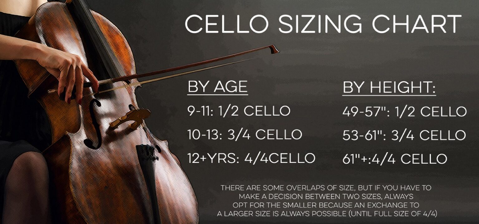 Violin Viola Cello Sizing Charts Music Academy Of WNC