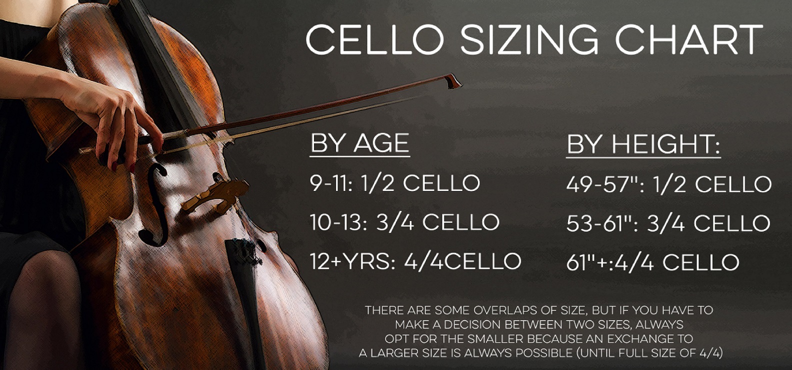Violin Viola Cello Sizing Charts Music Academy Of WNC Violin Viola Cello Sizing Charts Music Academy Of WNC